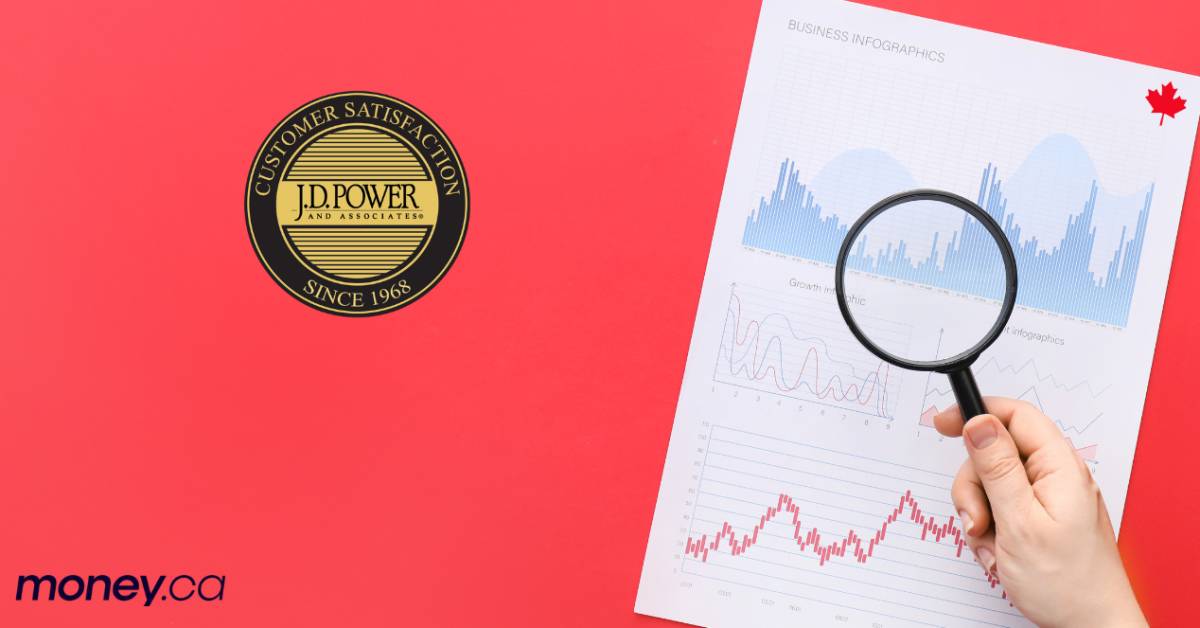 Canadians Turn to Banks for Advice; RBC Ranks Highest: JD Power