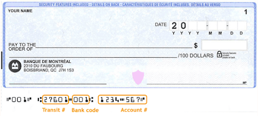 BMO Chequing Accounts: Comparing Them All To Help You Decide