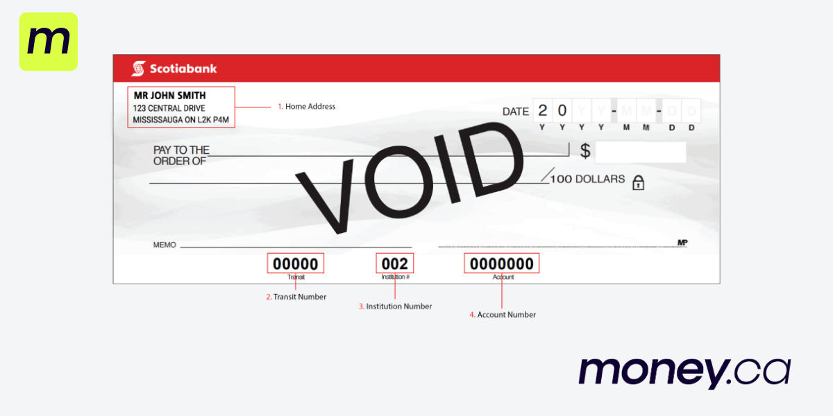 Scotiabank Reviews | An Overview of Its Banking Products and Services