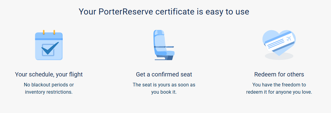 BMO VIPorter Mastercard Review