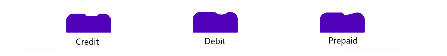 CIBC Adapta™ Mastercard® Review